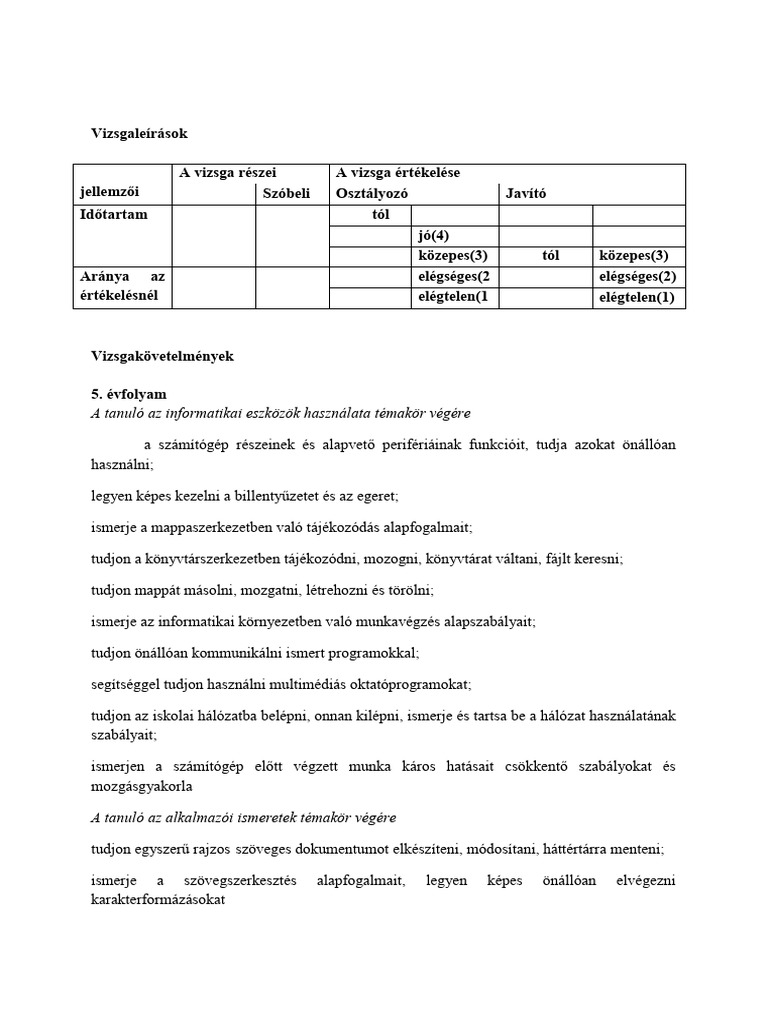 Informatika osztályozó és javítóvizsga követelmények | PDF