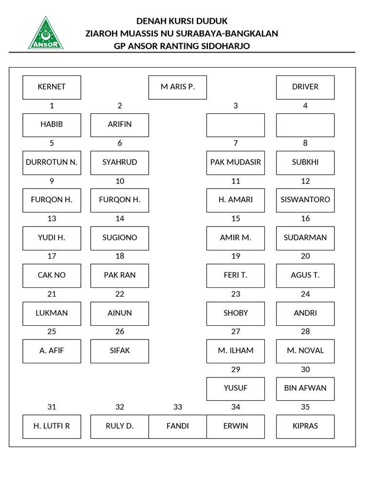DENAH BIS 35 | PDF