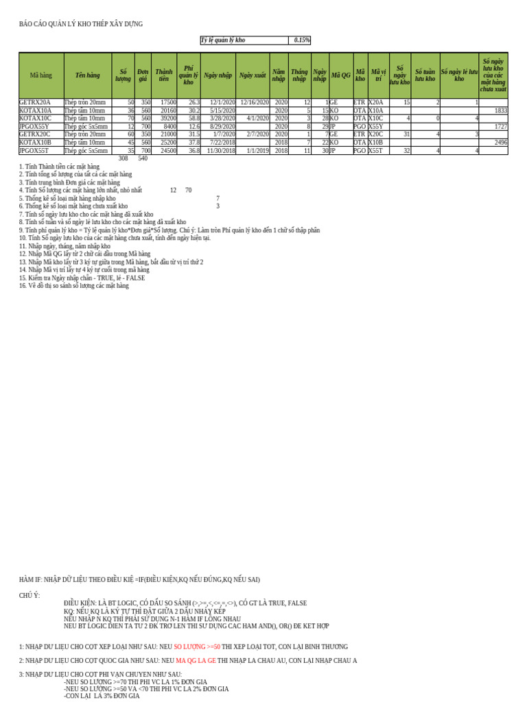 Vi Du Các Hàm Cơ B N | PDF