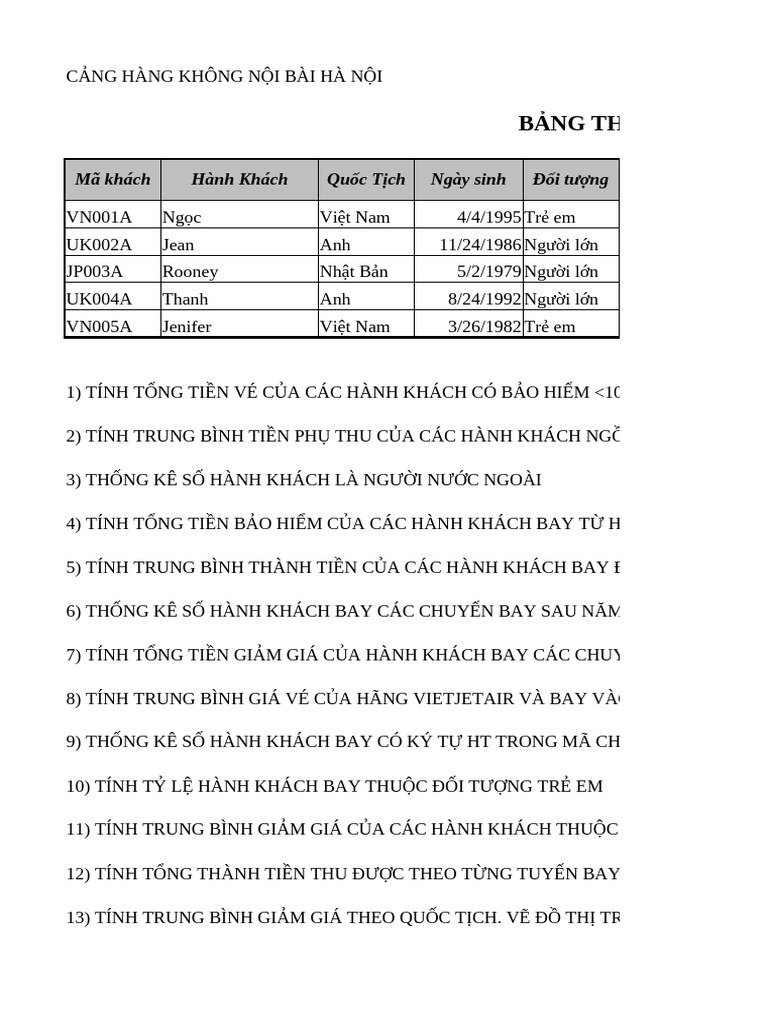 Vi Du Ham Dieu Kien | PDF