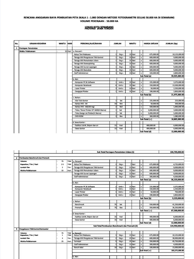 PDF Rab Masih 128 M - Compress | PDF