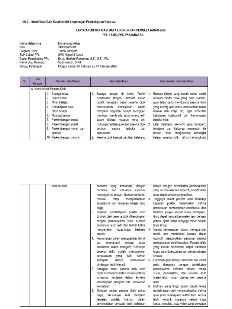 LKI-2.1 Identifikasi Data Karakteristik Lingkungan Pembelajaran ...
