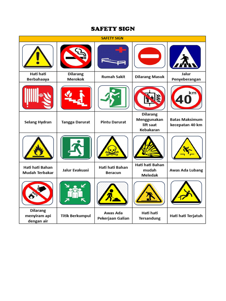 Safety Sign | PDF