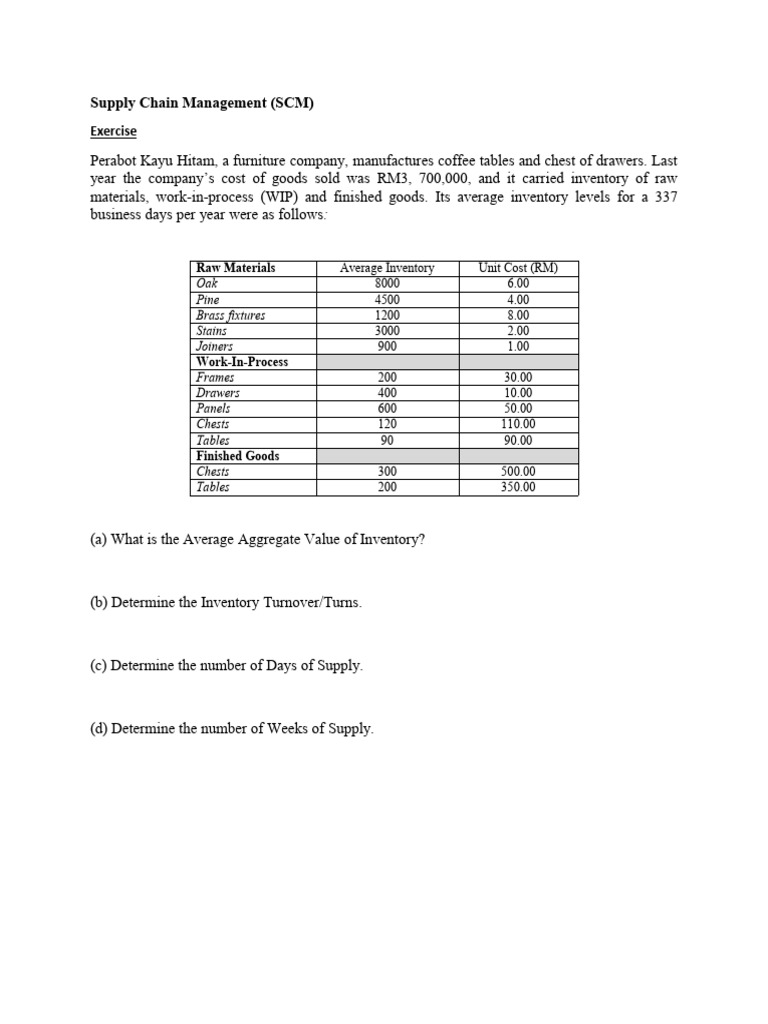 Exercise - SCM (Question) | PDF