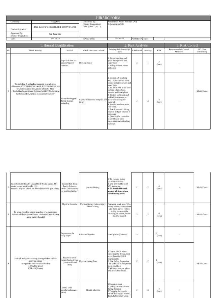 HIRARC Epoxy Floor Repair CHEM Lab 1 | PDF | Risk | Safety
