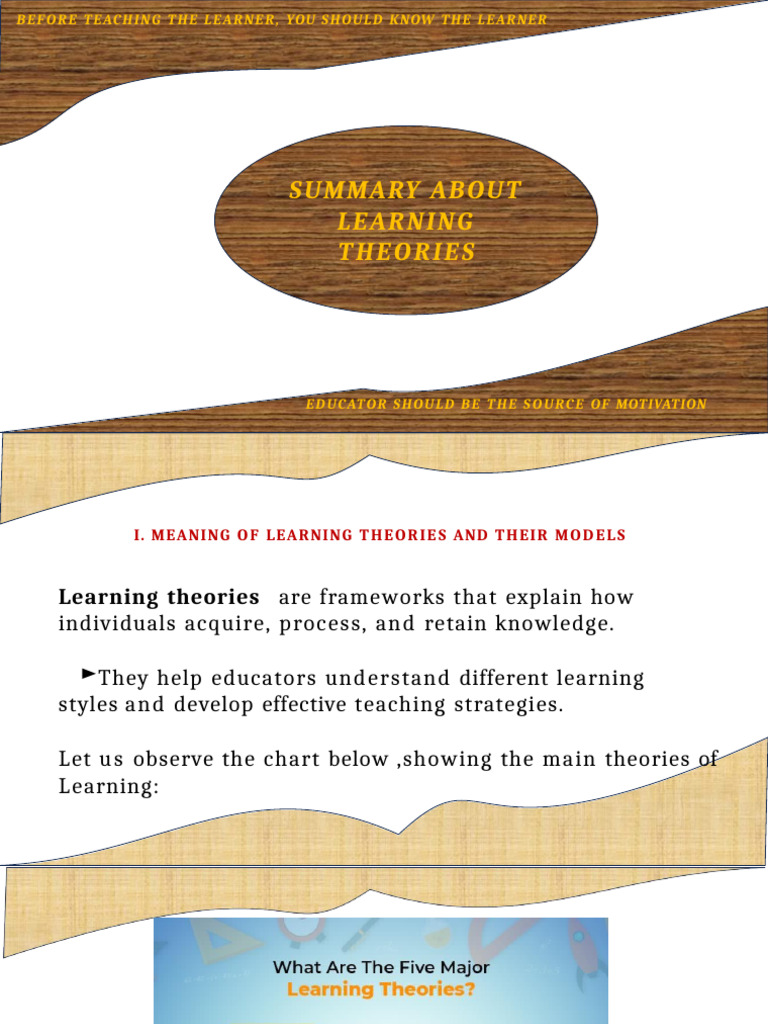 Subject Teaching of Maths 2 | PDF | Learning Theory (Education) | Learning