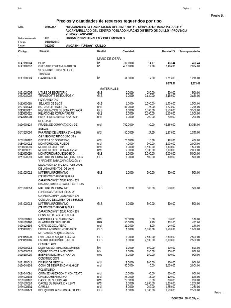 Relacion de Materiales e Insumos - Op Huacho | PDF