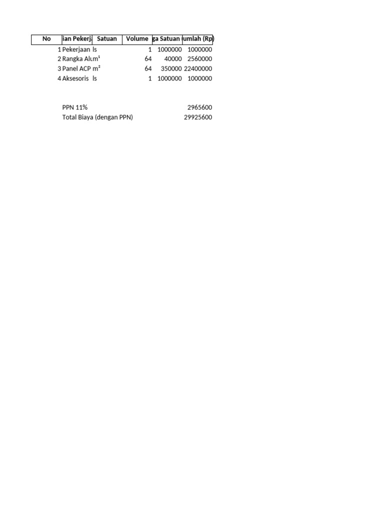 RAB RuanganKerja Aluminium ACP-1 | PDF