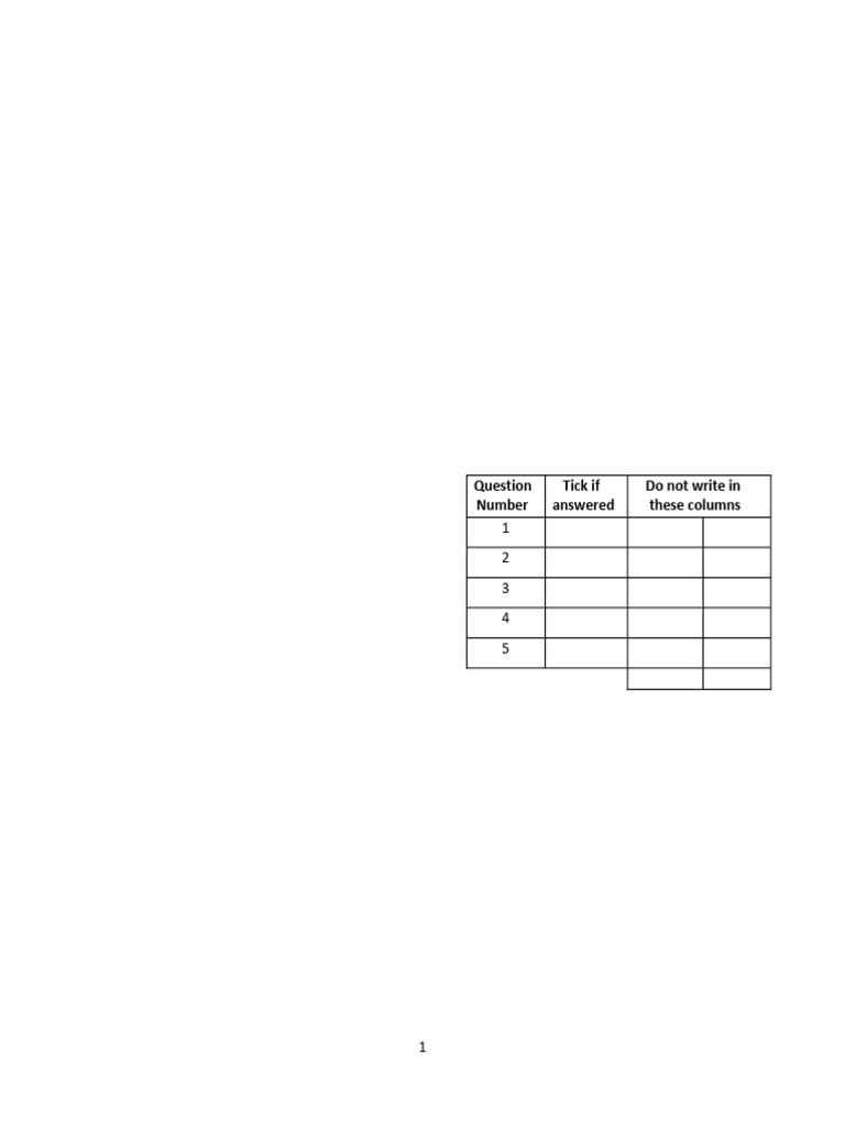 Ndirande Hill Secondary Mock Exam 2022 | PDF | Geographic Information ...