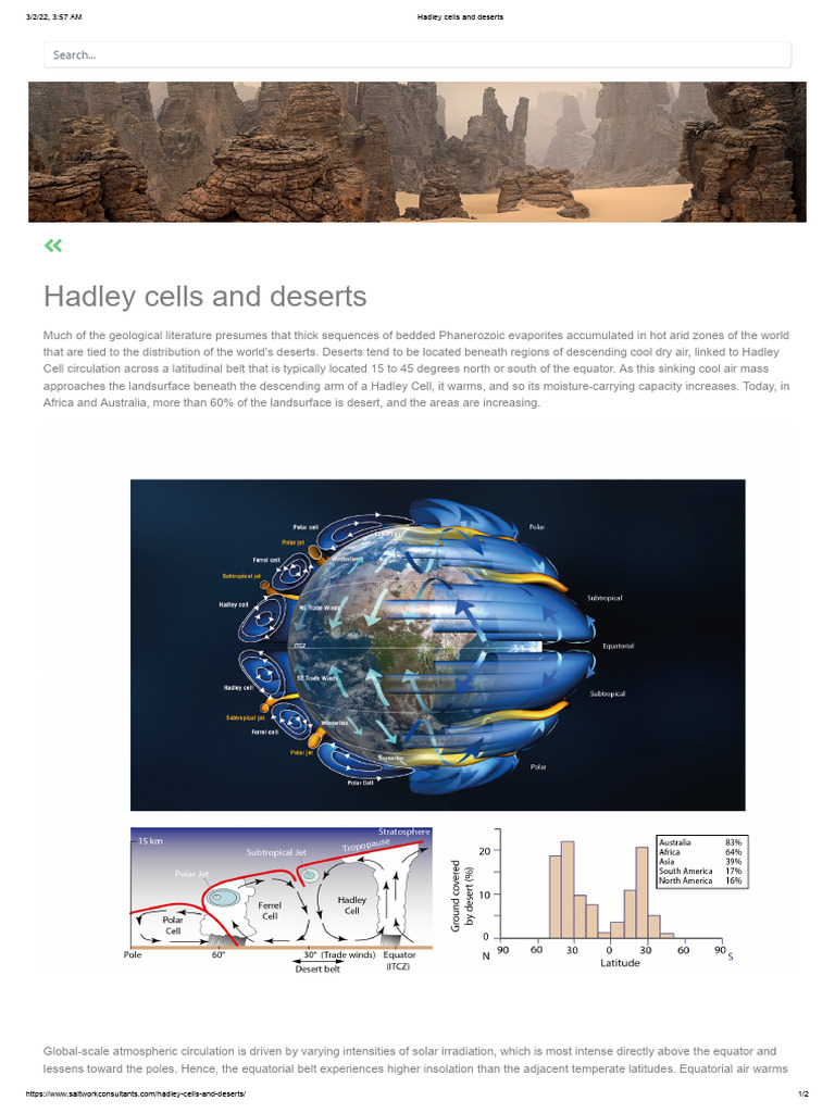 Hadley Cells and Desert Formation | PDF | Atmospheric Circulation ...