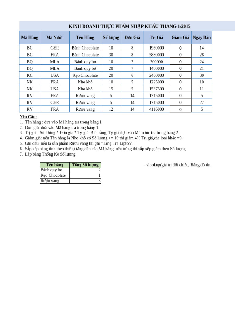 Bai Tap Tong Hop (8 Bai) | PDF