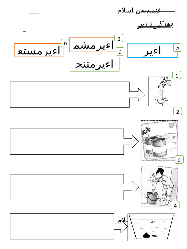 Latihan Bahagian Bahagian Air 2 | PDF
