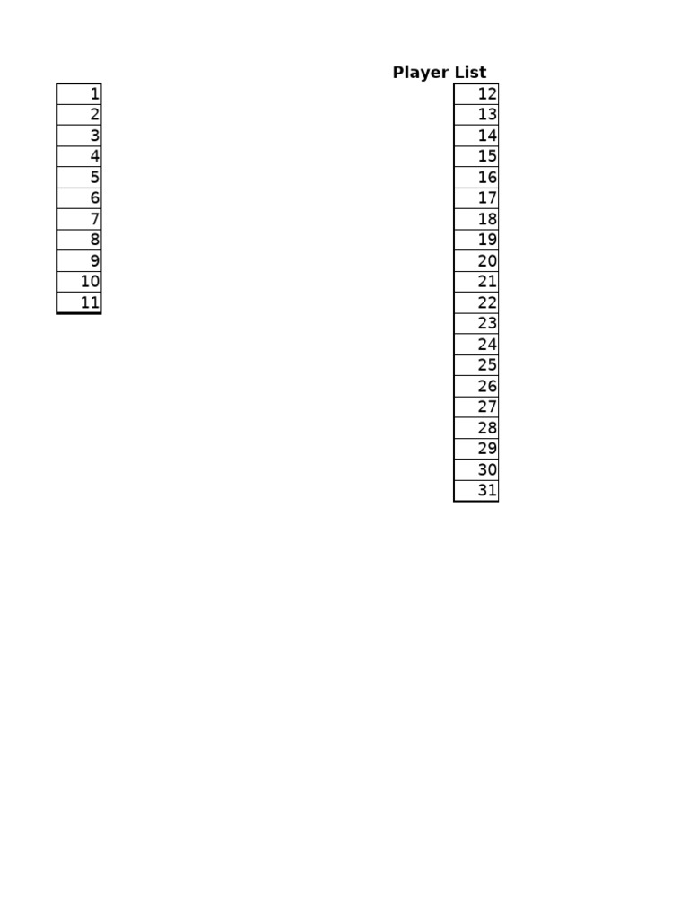 Player Auction Sheetadfadadfgadfgadfggsd | PDF