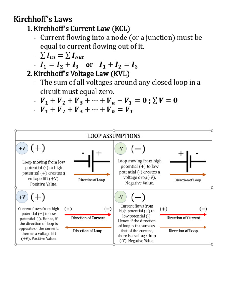 Kirchhoffs Laws and Maxwells Mesh Analysis Method | PDF | Electronic Engineering | Electricity