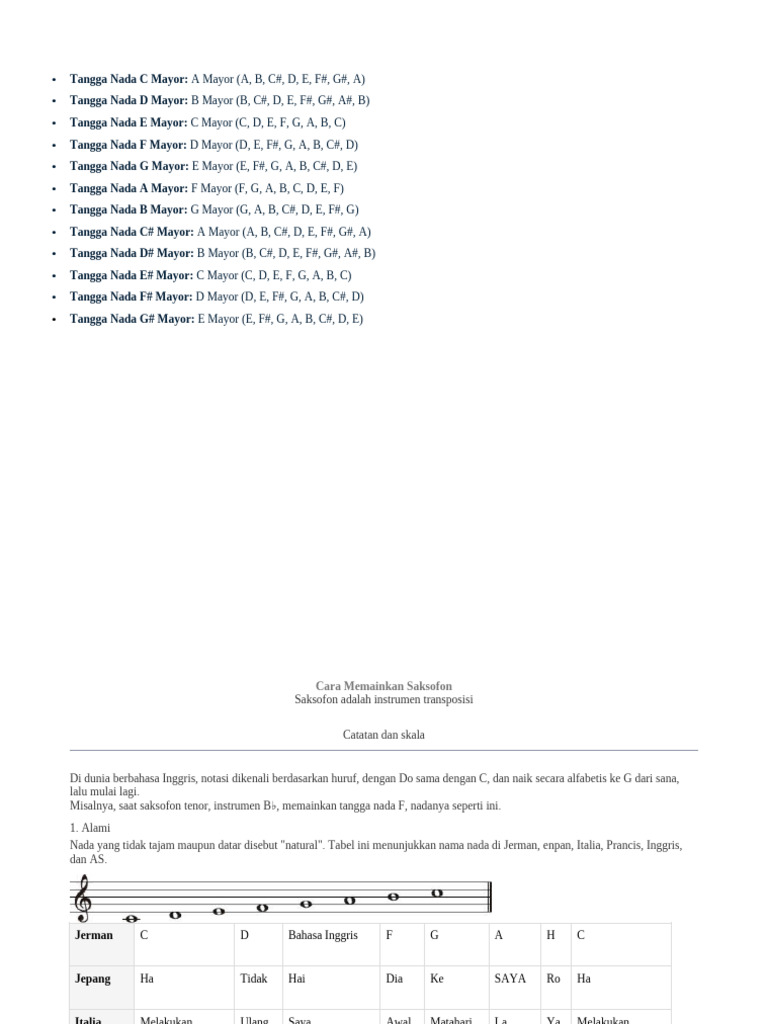 Panduan Tangga Nada C Mayor | PDF
