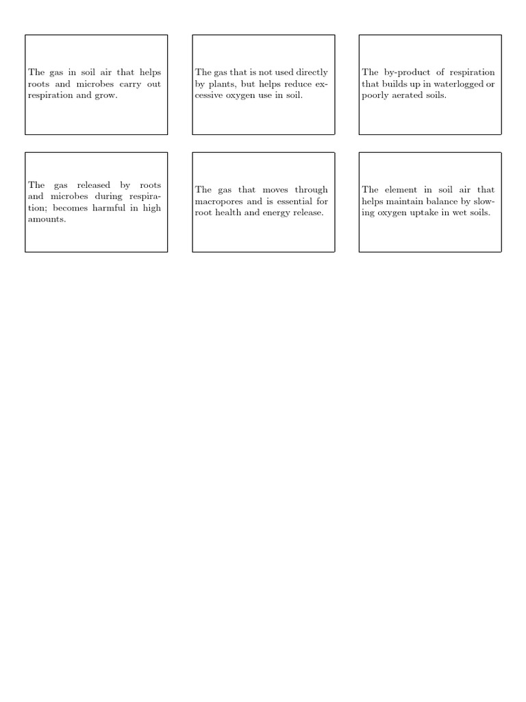 Third Batch AGRS | PDF