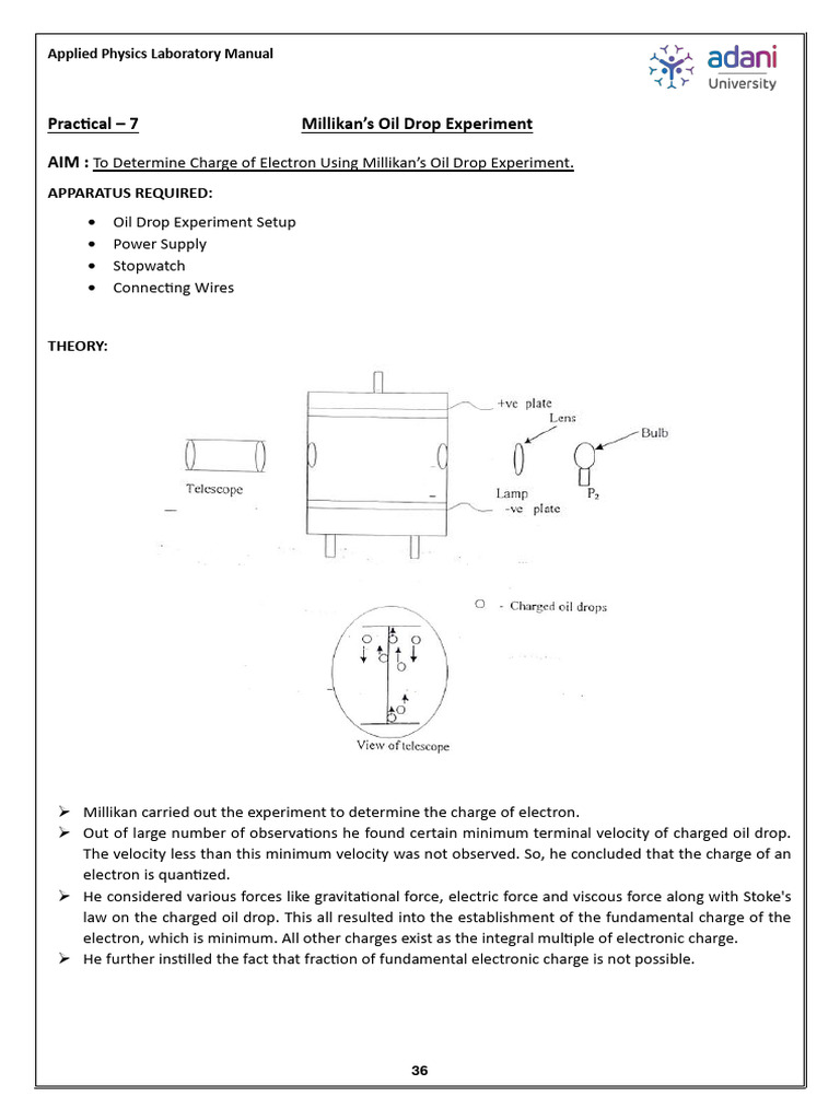AP - LAB - MANUAL - (7 To 9) - New - 2024 | PDF | Optical Fiber | Inductor