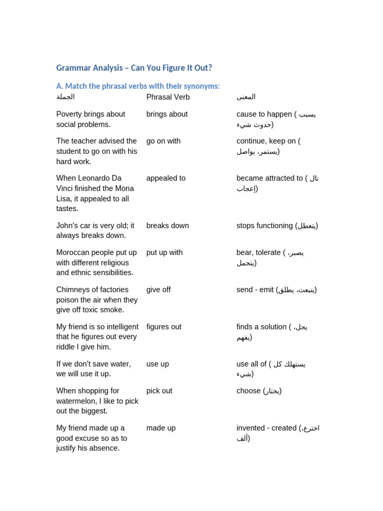 Grammar Analysis Phrasal Verbs | PDF