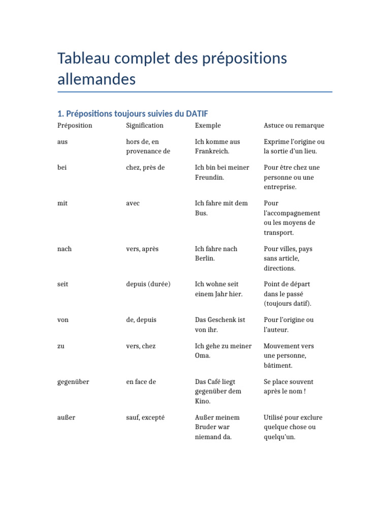 Tableau des prépositions allemandes | PDF