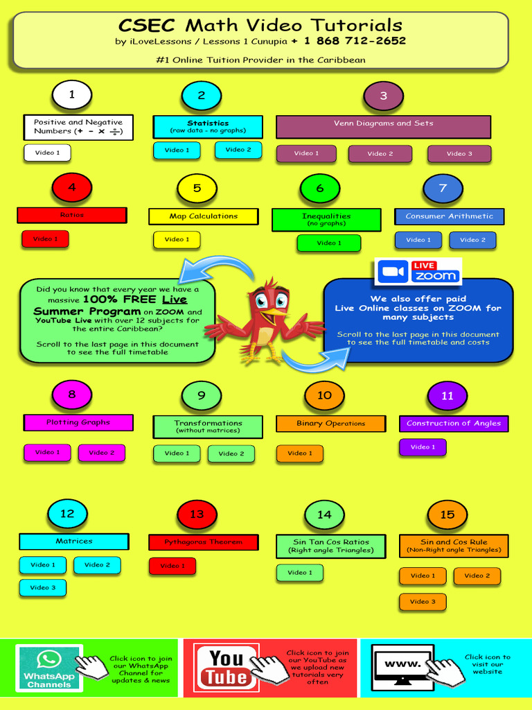 CSEC Assistance Program by Lessons 1 Cunupia | PDF | Mathematics