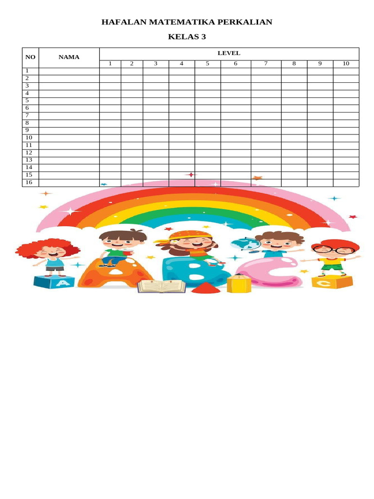 HAFALAN MATEMATIKA PERKALIAN | PDF