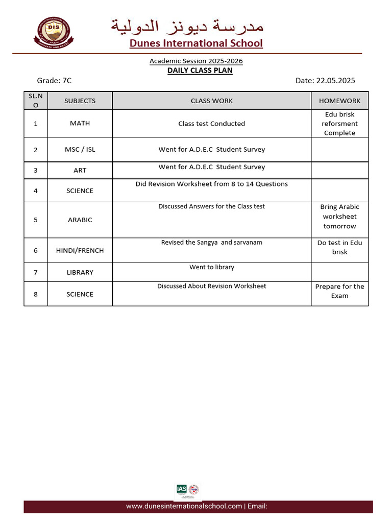 7C DCP Thursday 22.05.2025 | PDF