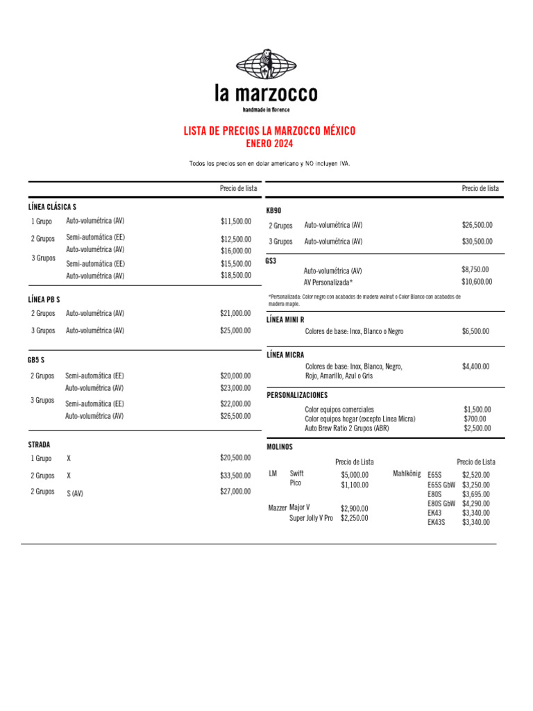 LM Precios Publico ENE 2024 PDF | PDF