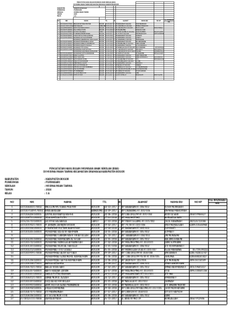 2. BNBA BIAS TAHUN 2024 MI BINA INSAN TAKWA - KELAS 1 | PDF