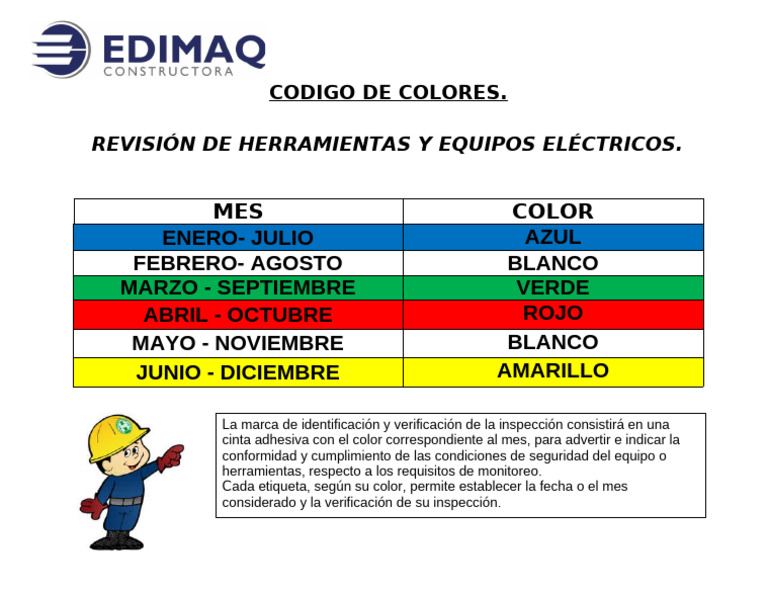 Codigo de Colores | PDF