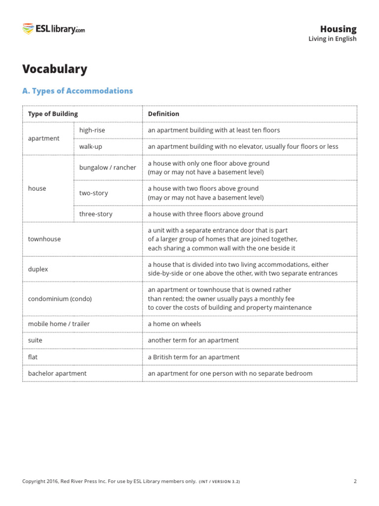 Ellii Housing Vocabulary | PDF | Apartment | Landlord