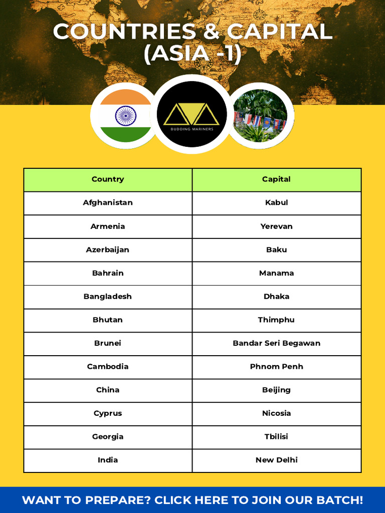 Asia Country and Capital - 1 | PDF