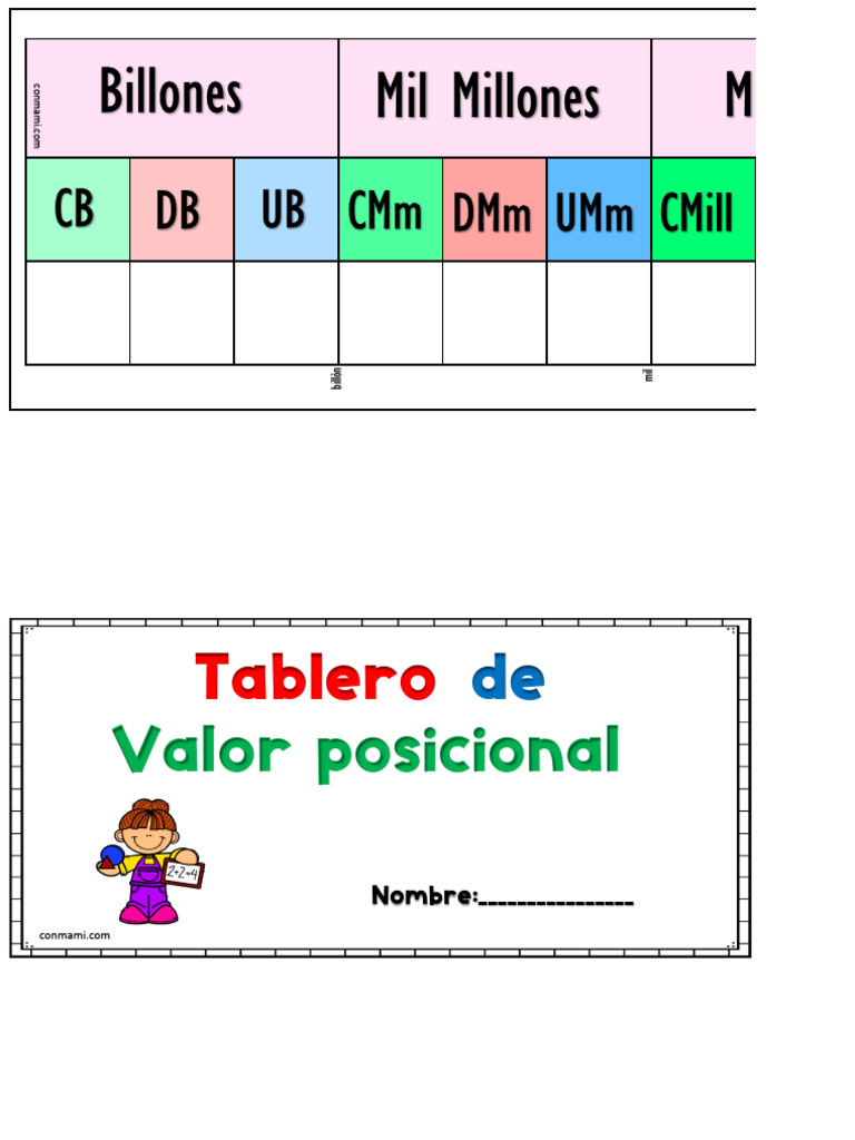 Tablero Valor Posicional Hasta Billon | PDF
