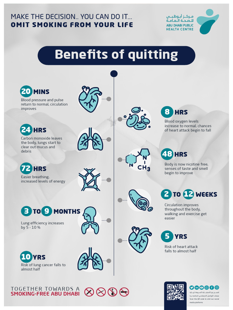 Tobacco Poster Anti-Smoking | PDF