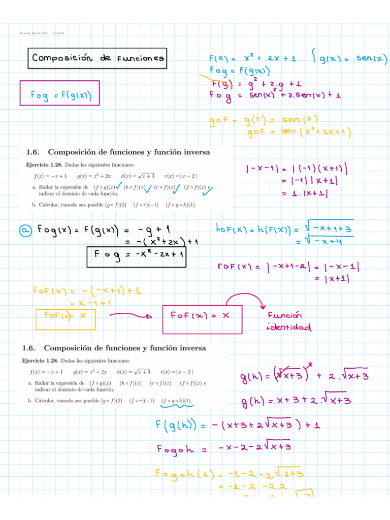 Funciones Inversas y Composicion | PDF
