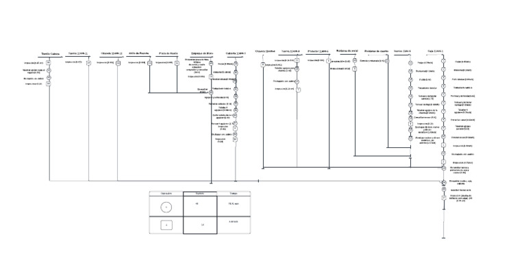 Diagrama3 QuijanoJorge | PDF | Metalurgia | Materiales de construcción