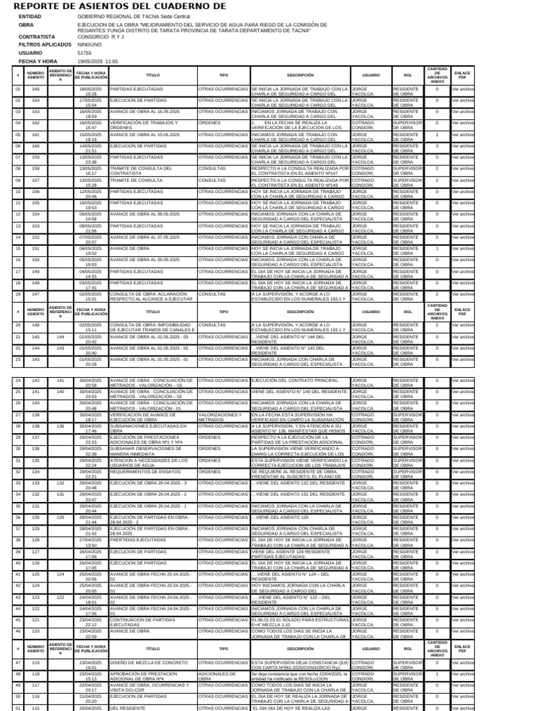 Historial Asientos de Cod | PDF