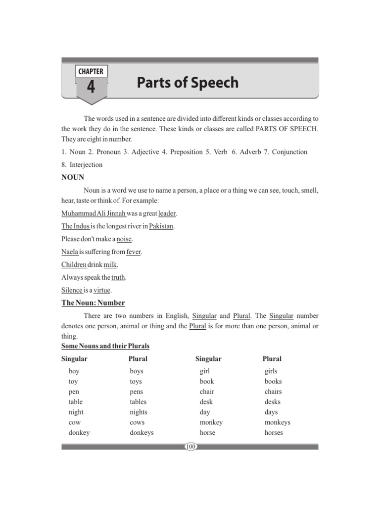 English Grammar and Composition Class 9th CH 04 | PDF | Grammatical ...