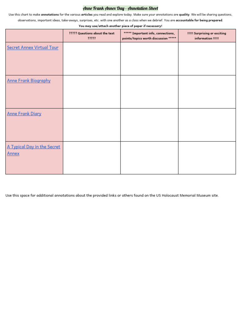 Anne Frank Secret Annex Annotation Guide | PDF