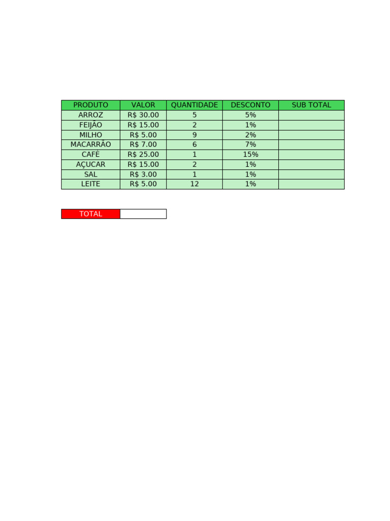 Calculo de Subtotal e Total | PDF