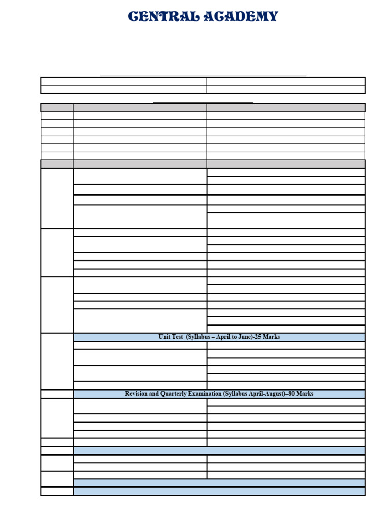 Class IX Updated Syllabus 2024 25 | PDF | Mixture | Artificial Intelligence