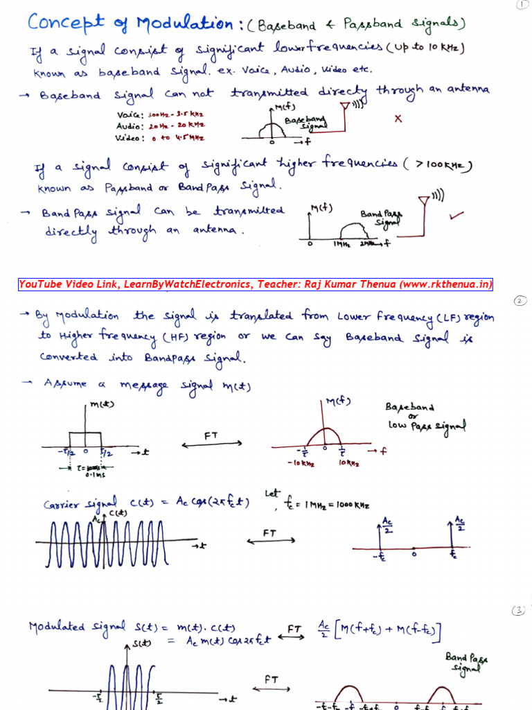 07 Concept of Modulation | PDF | Telecommunications Engineering ...