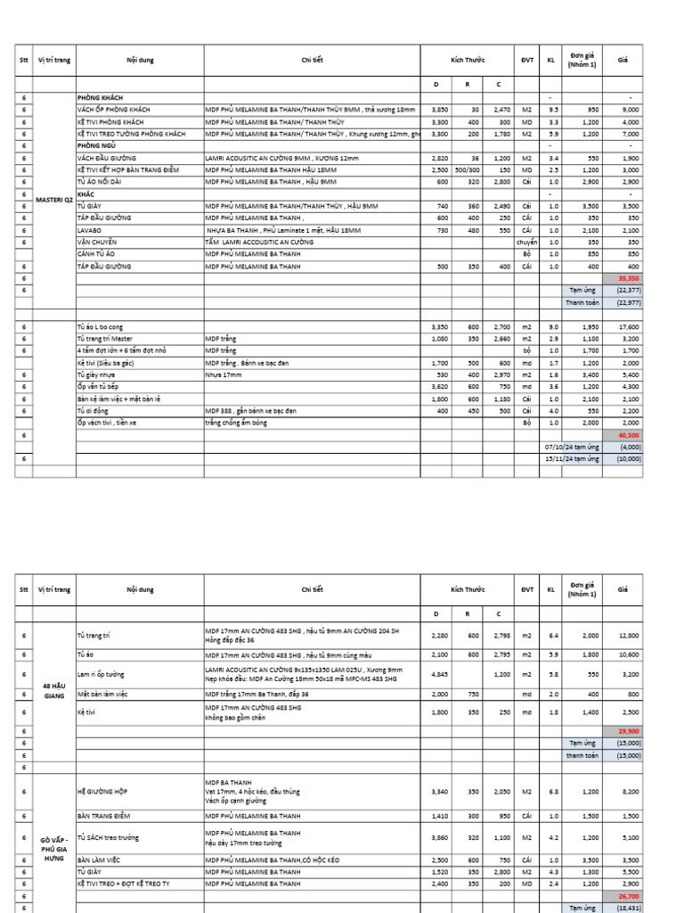 Tien Hang Hu Dung | PDF