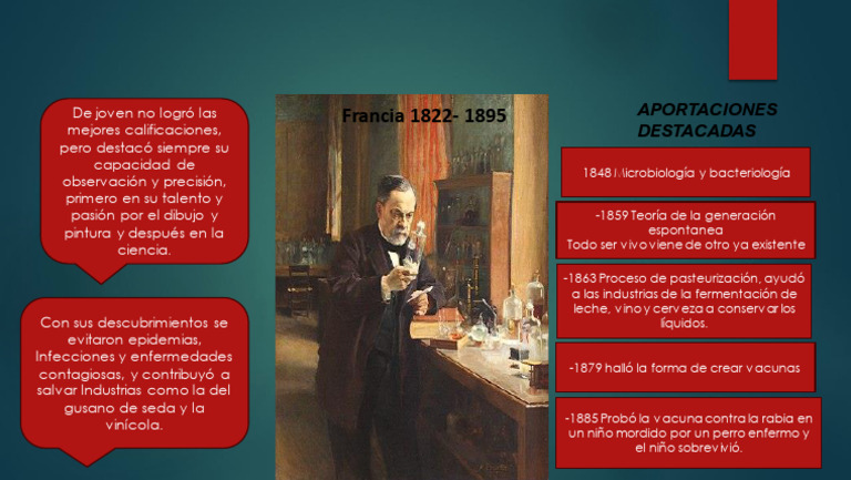 Luis Pasteur: Pionero de la Ciencia Moderna | PDF