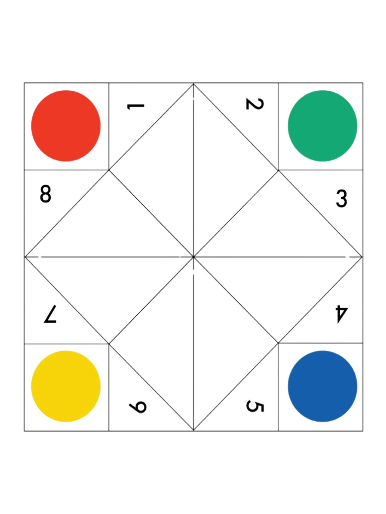 Fortune Teller | PDF