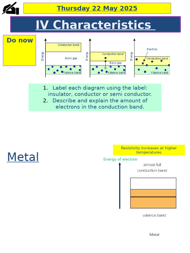 IV Characteristics of Filament Lamps | PDF | Superconductivity ...