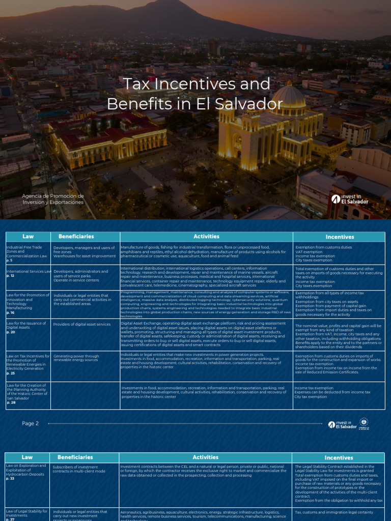 El Salvador Property Tax Incentives 2024 | PDF | Taxes | Clean ...