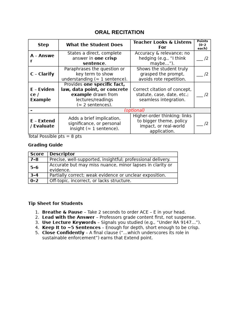Oral Recitation Grading Criteria Guide | PDF | Waste | Natural Environment