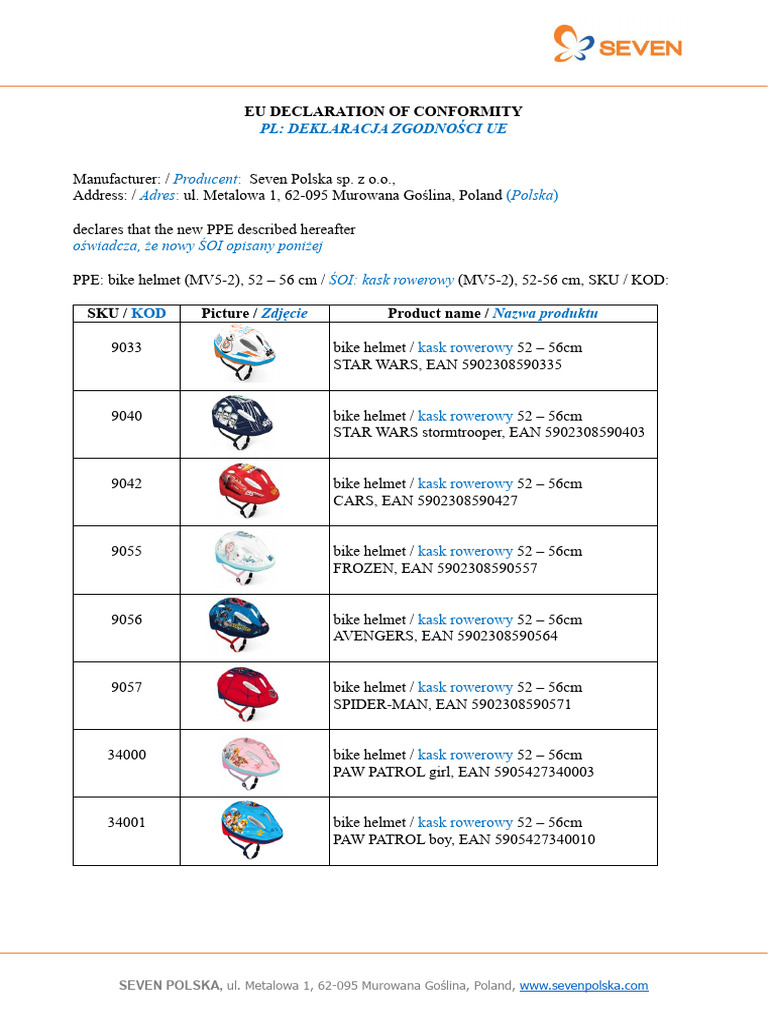 Declaration of Conformity Classic Helmet | PDF