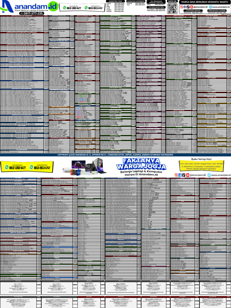 Pricelist Anandam - Id 01 Mei 2025 | PDF | Computer Engineering | Computer Architecture