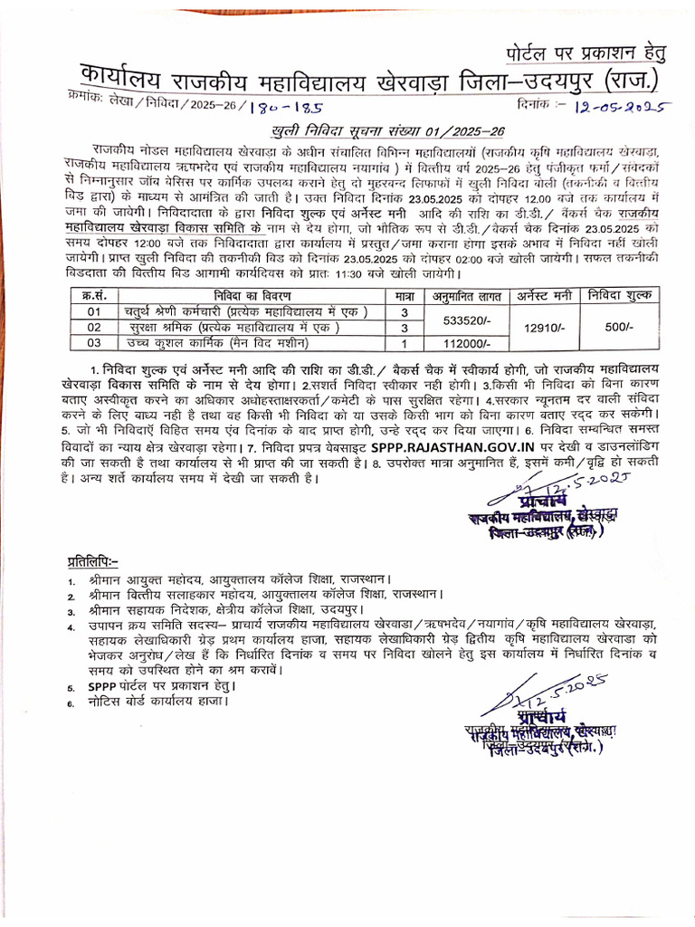 NIB-Document 1747277528 | PDF